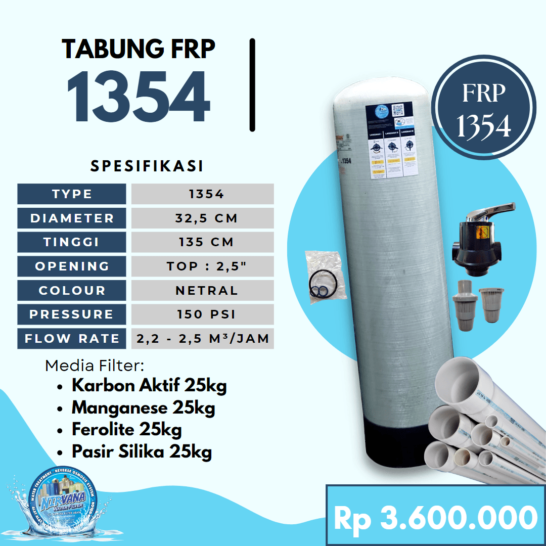 FILTER AIR FRP 1354 » Nirvana